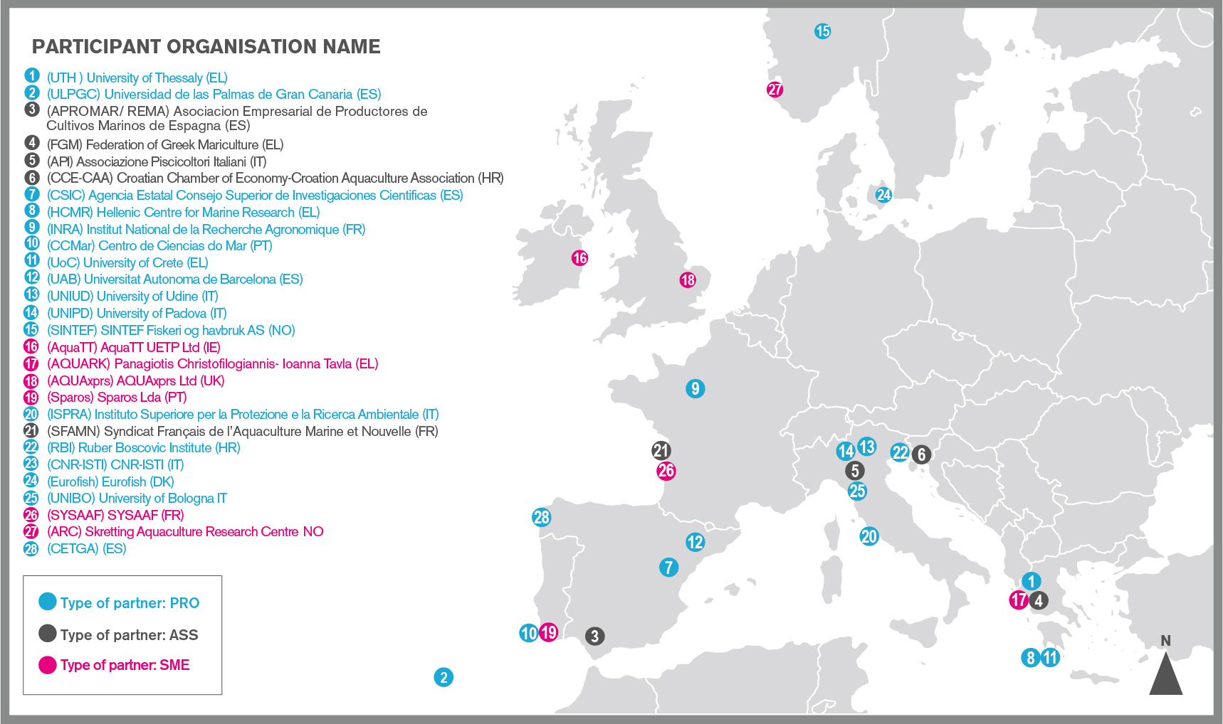 partner_map_infographic_NEW-01 - PerformFISH - PerformFISH