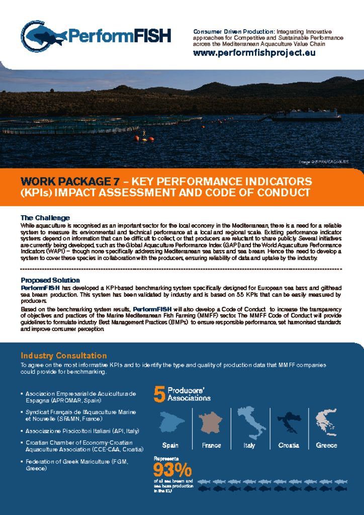 PerformFISH_KPIs_Final - PerformFISH - PerformFISH